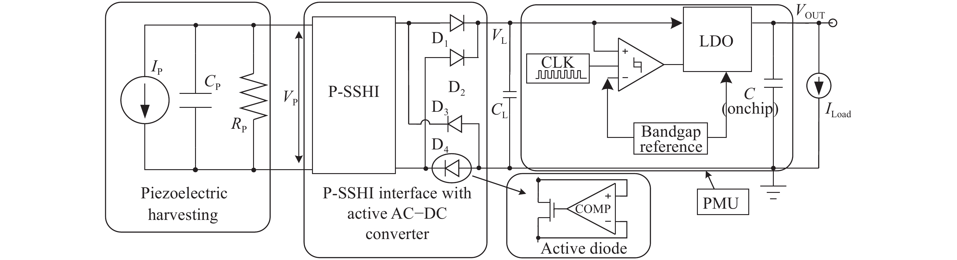 A self-powered piezoelectric energy harvesting interface circuit with ...