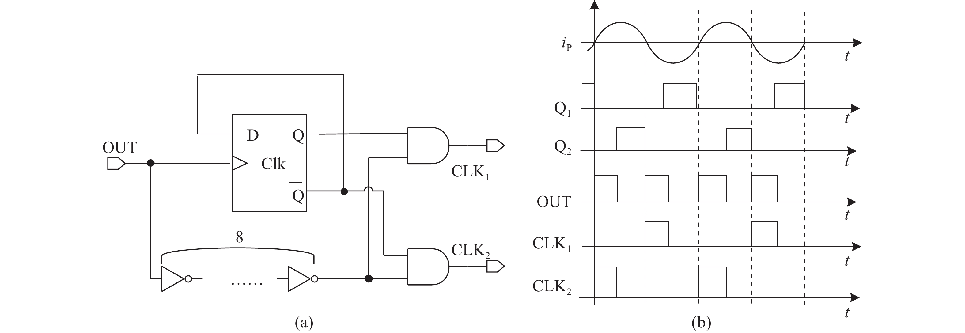 A self-powered piezoelectric energy harvesting interface circuit with efficiency-enhanced P-SSHI ...