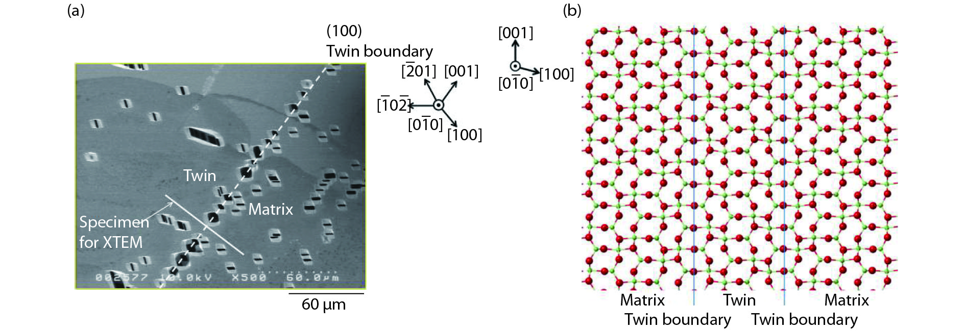 A review of β-Ga2O3 single crystal defects, their effects on device ...