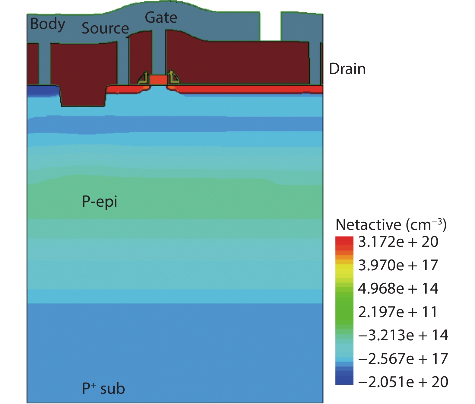 Design of GGNMOS ESD protection device for radiation-hardened 0.18 μm ...