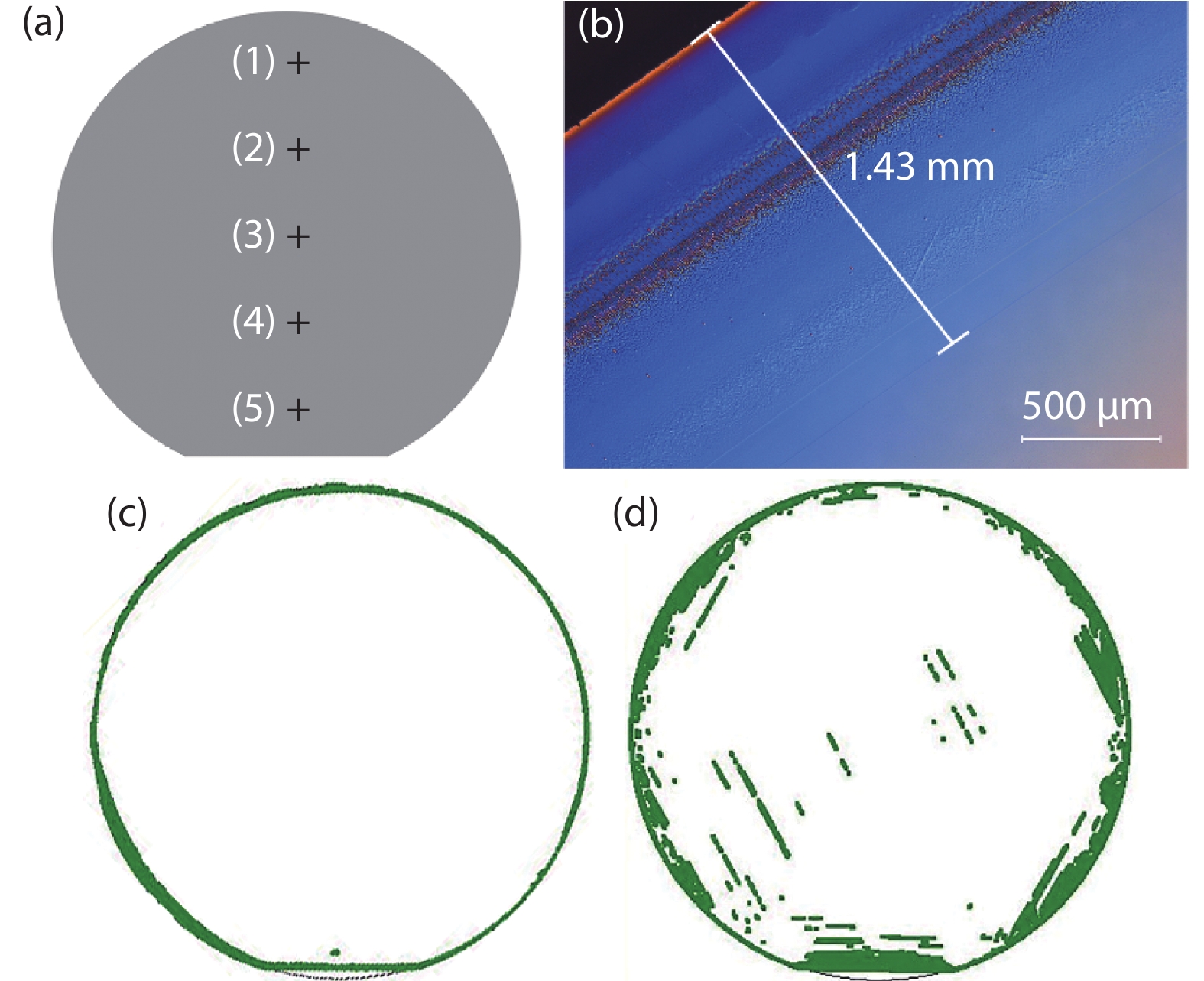 Four-inch high quality crack-free AlN layer grown on a high-temperature ...