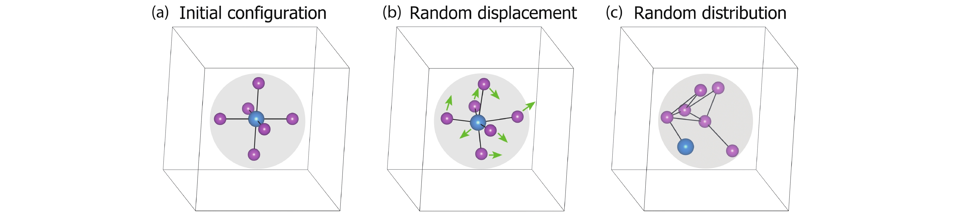 DASP: Defect and Dopant ab-initio Simulation Package - IOPscience