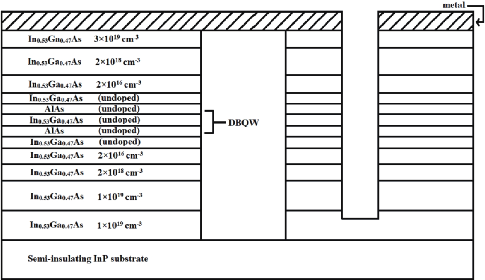 Development of a simple two-step lithography fabrication process for ...
