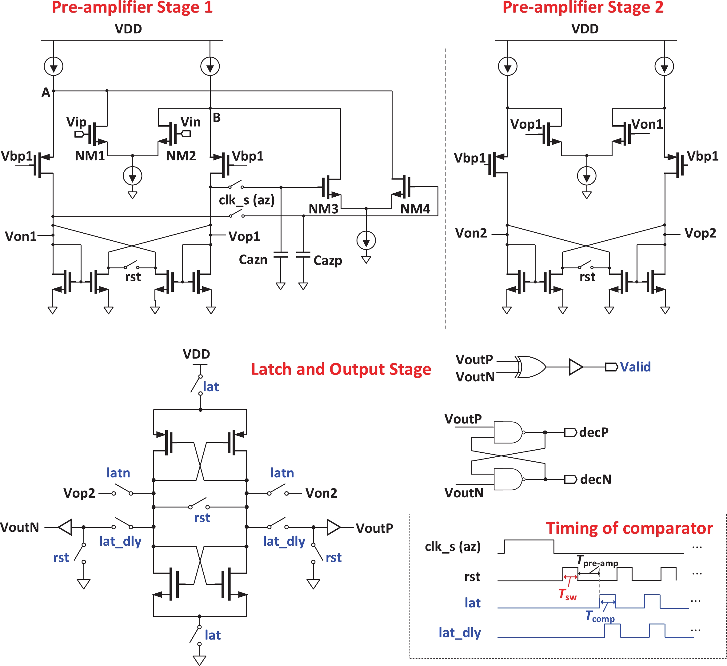 A 16-bit 18-MSPS flash-assisted SAR ADC with hybrid synchronous and asynchronous control logic ...