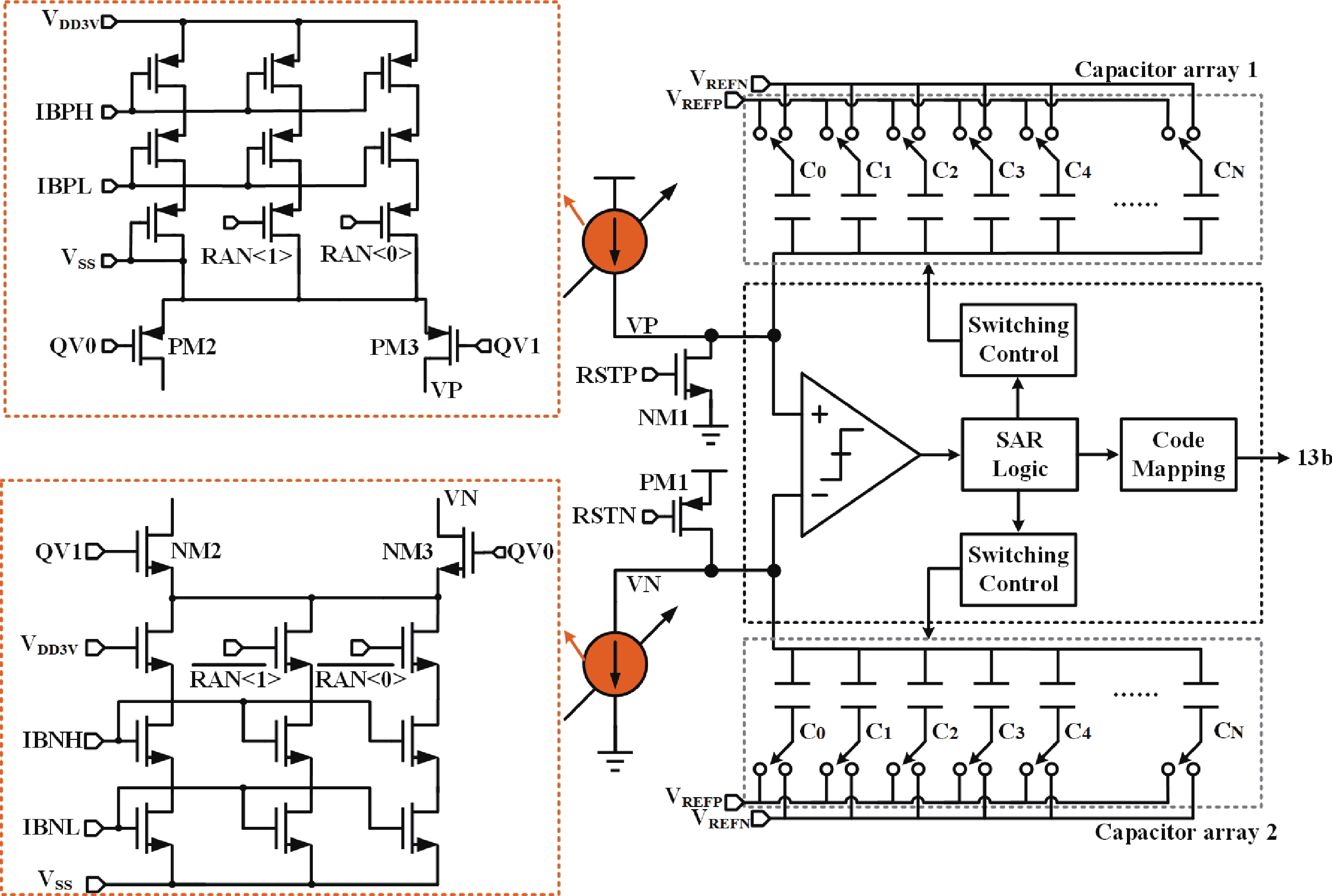 A 128 × 128 SPAD LiDAR sensor with column-parallel 25 ps resolution TA ...