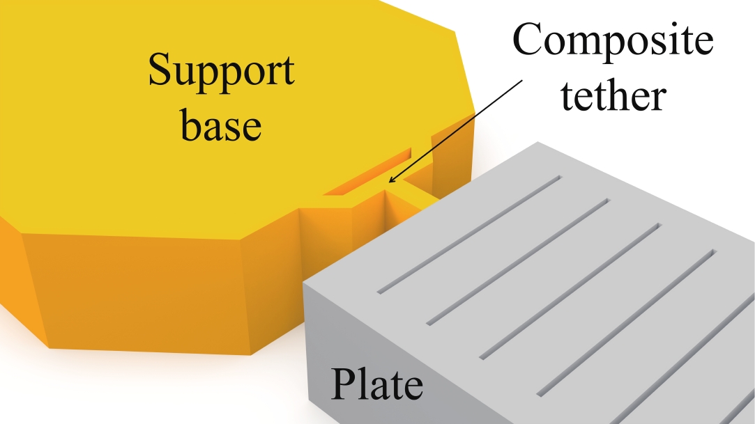 A mechanically coupled MEMS filter with high-Q width extensional mode ...