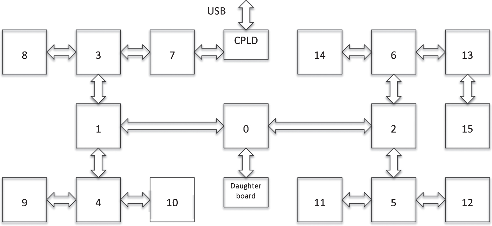 Large-scale neuromorphic computing systems - IOPscience