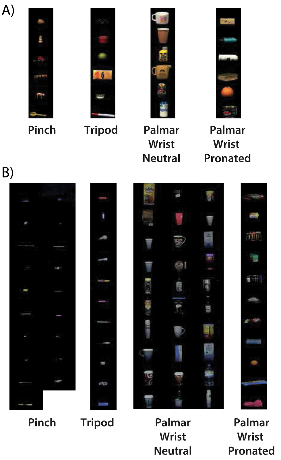 Deep learning-based artificial vision for grasp classification in myoelectric hands - IOPscience