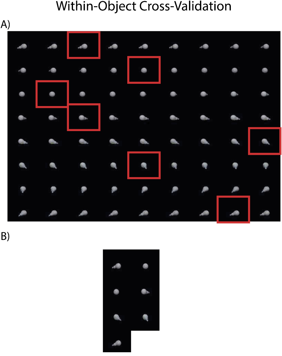 Deep learning-based artificial vision for grasp classification in myoelectric hands - IOPscience