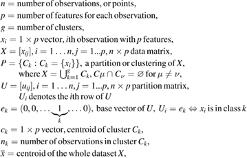 A review on cluster estimation methods and their application to neural spike data - IOPscience