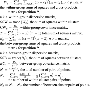 A review on cluster estimation methods and their application to neural spike data - IOPscience