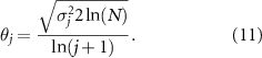 Systematic analysis of wavelet denoising methods for neural signal processing - IOPscience