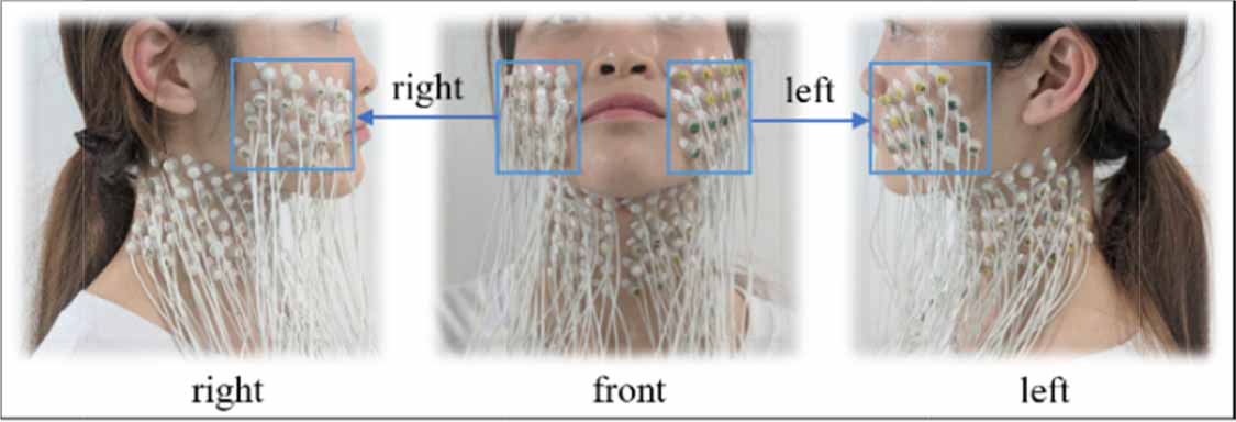 Towards optimizing electrode configurations for silent speech ...