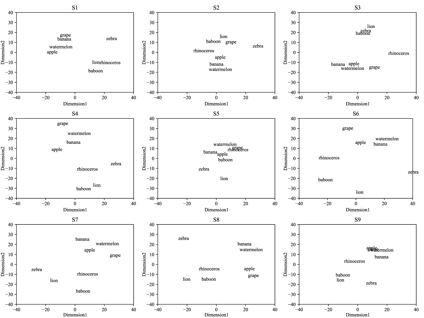 Decoding imagined speech from EEG signals using hybrid-scale spatial-temporal dilated ...