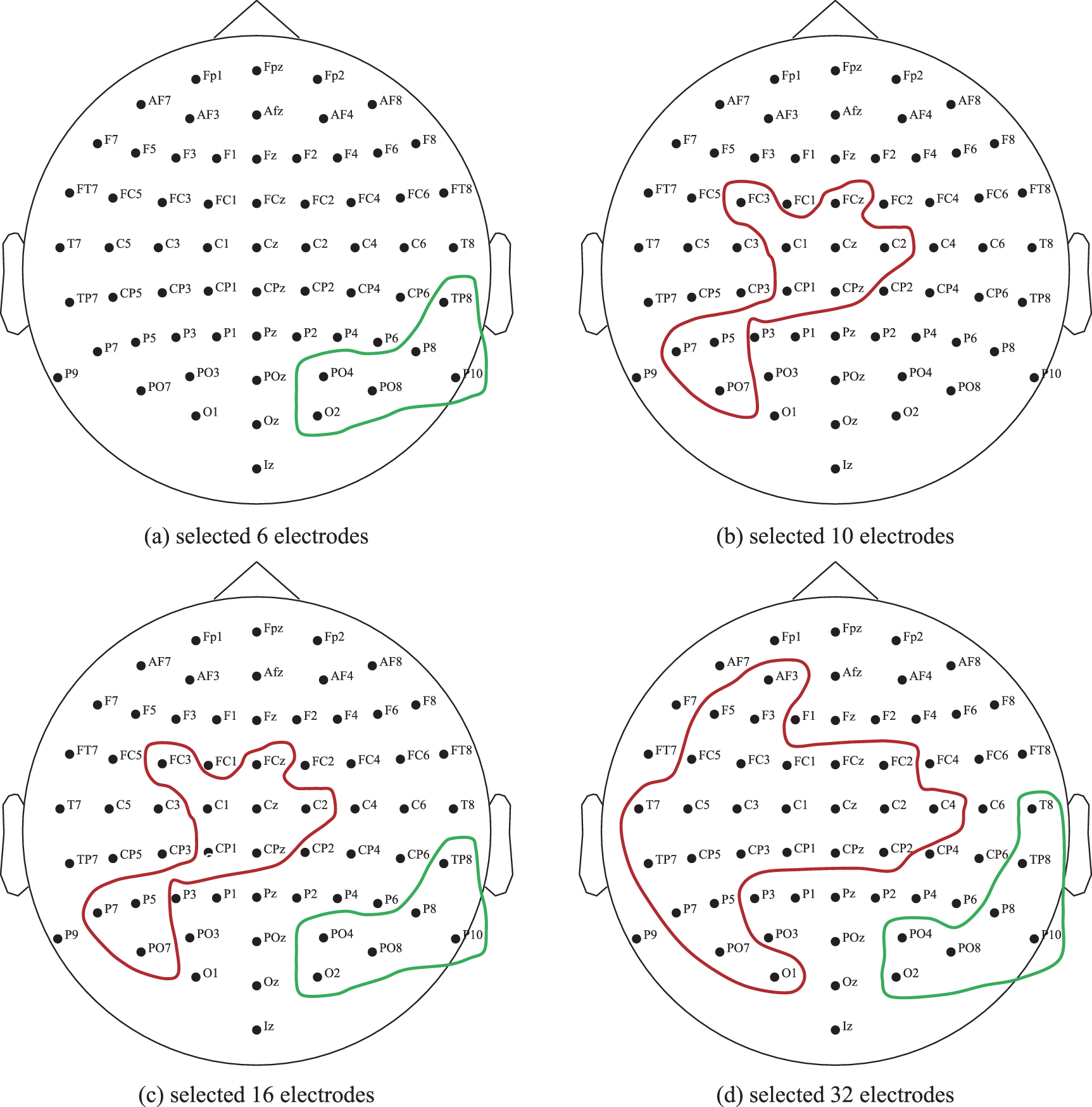 Decoding imagined speech from EEG signals using hybrid-scale spatial-temporal dilated ...