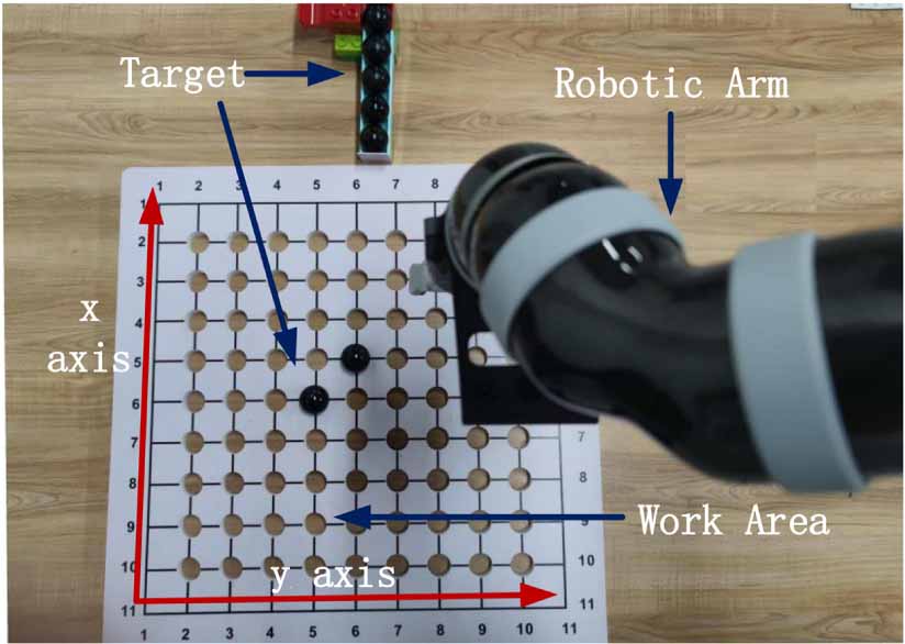 Adaptive asynchronous control system of robotic arm based on augmented reality-assisted brain ...