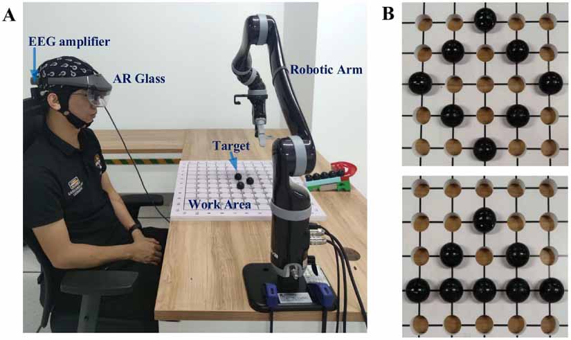 Adaptive asynchronous control system of robotic arm based on augmented ...