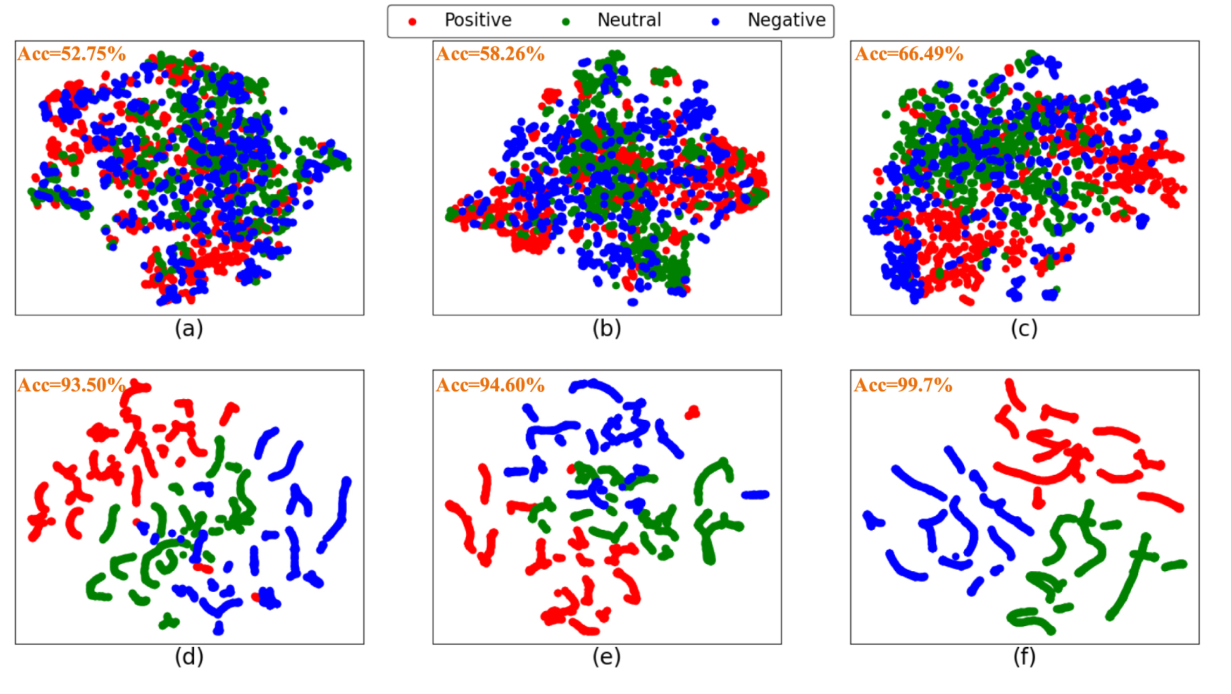 Semi-supervised EEG emotion recognition model based on enhanced graph ...