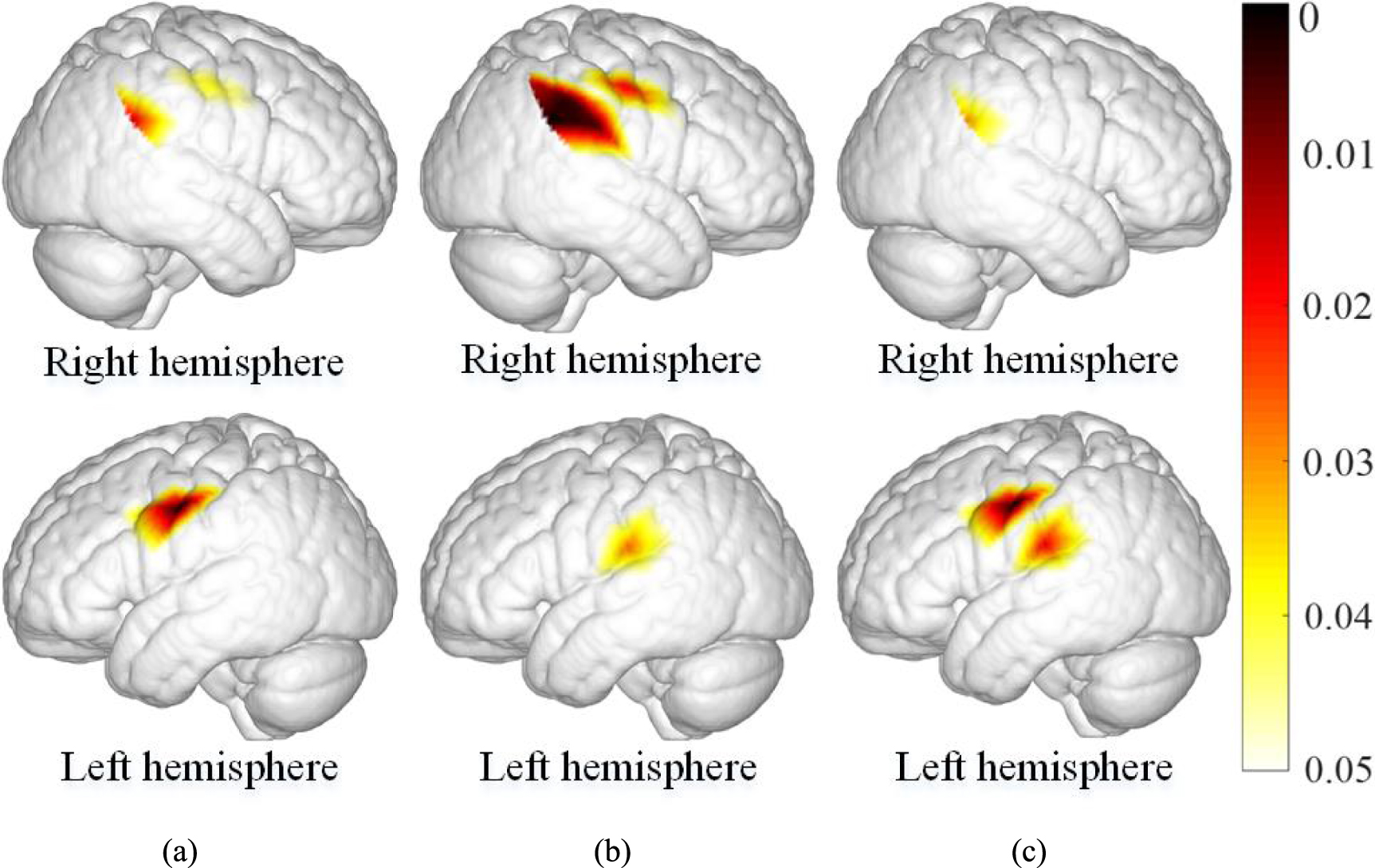 Decoding lexical tones and vowels in imagined tonal monosyllables using ...