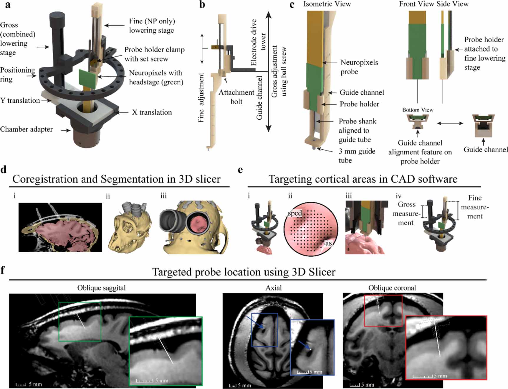 3D printed guide tube system for acute Neuropixels probe recordings in ...