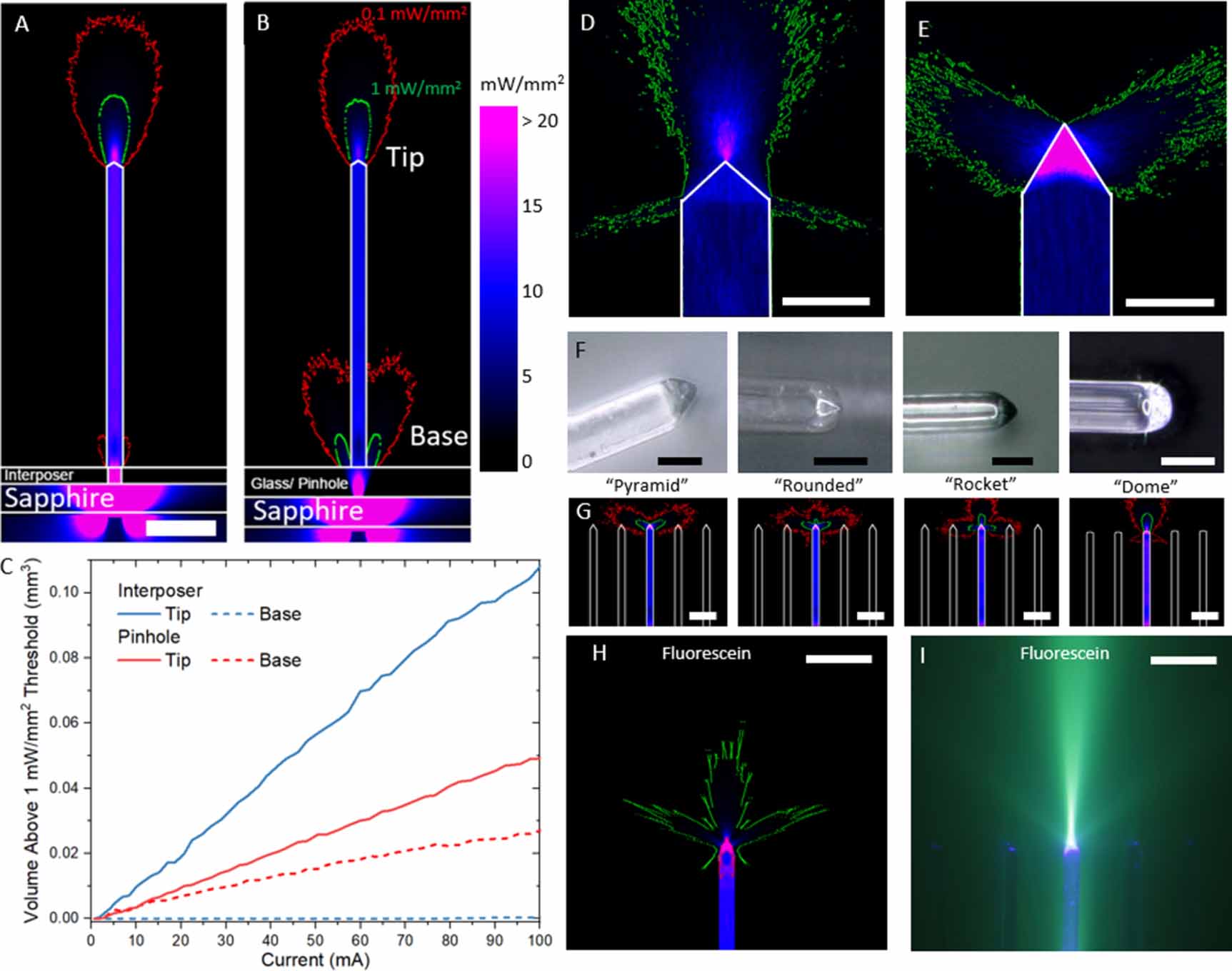 In vivo optogenetics using a Utah Optrode Array with enhanced light ...