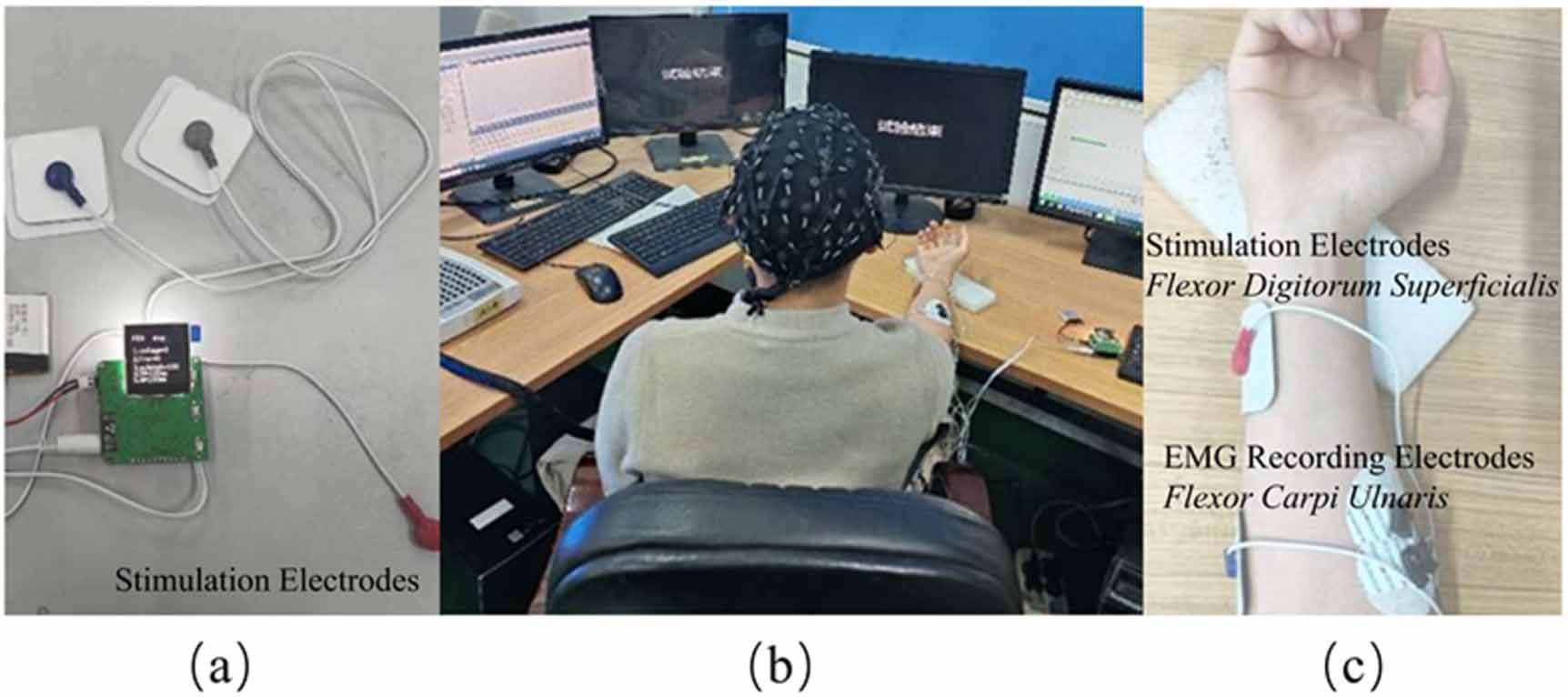 A study of cortical activation and corticomuscular coupling enhancement ...