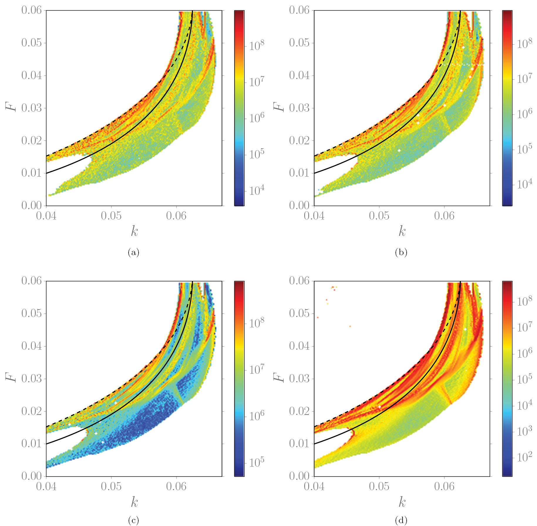 Information geometric analysis of phase transitions in complex patterns ...