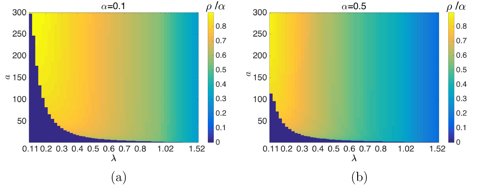 Approximate message passing for nonconvex sparse regularization with stability and asymptotic ...