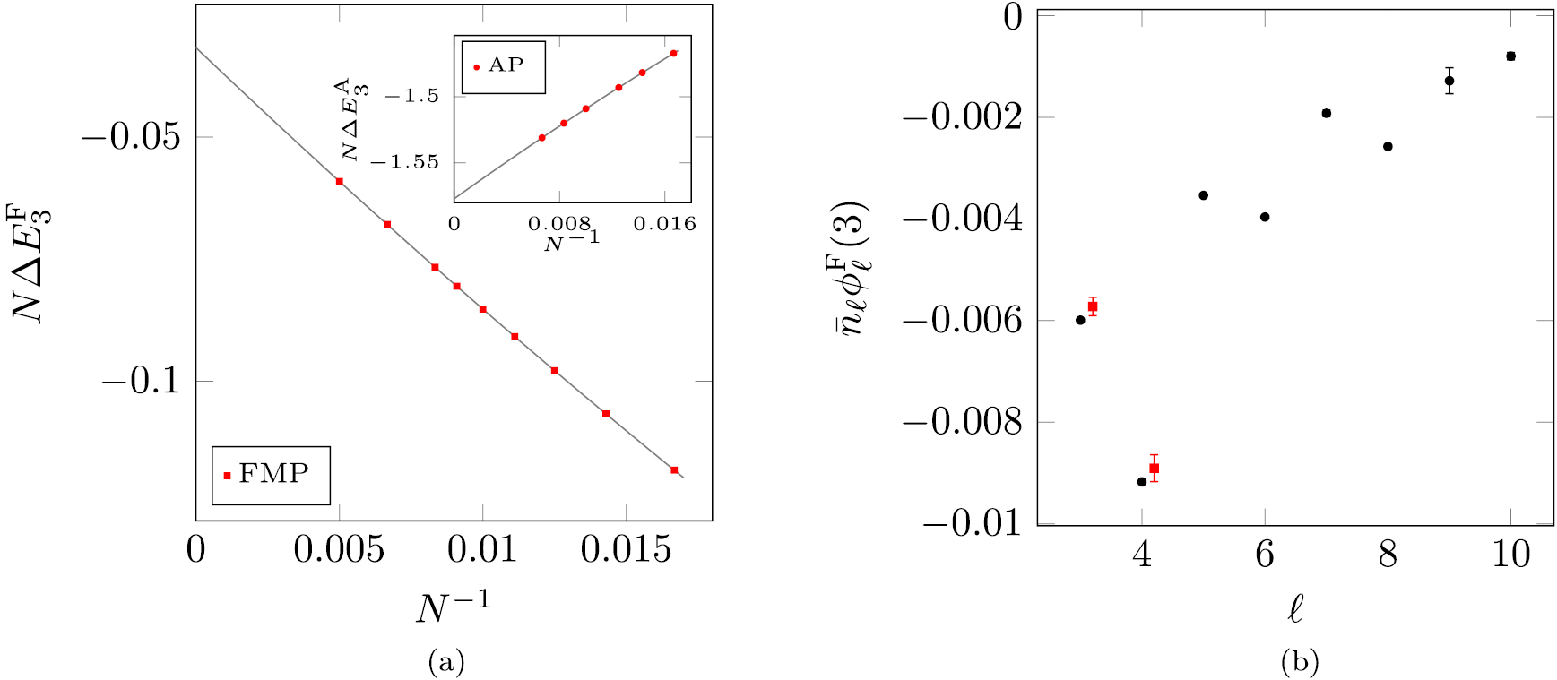 Random-link matching problems on random regular graphs - IOPscience