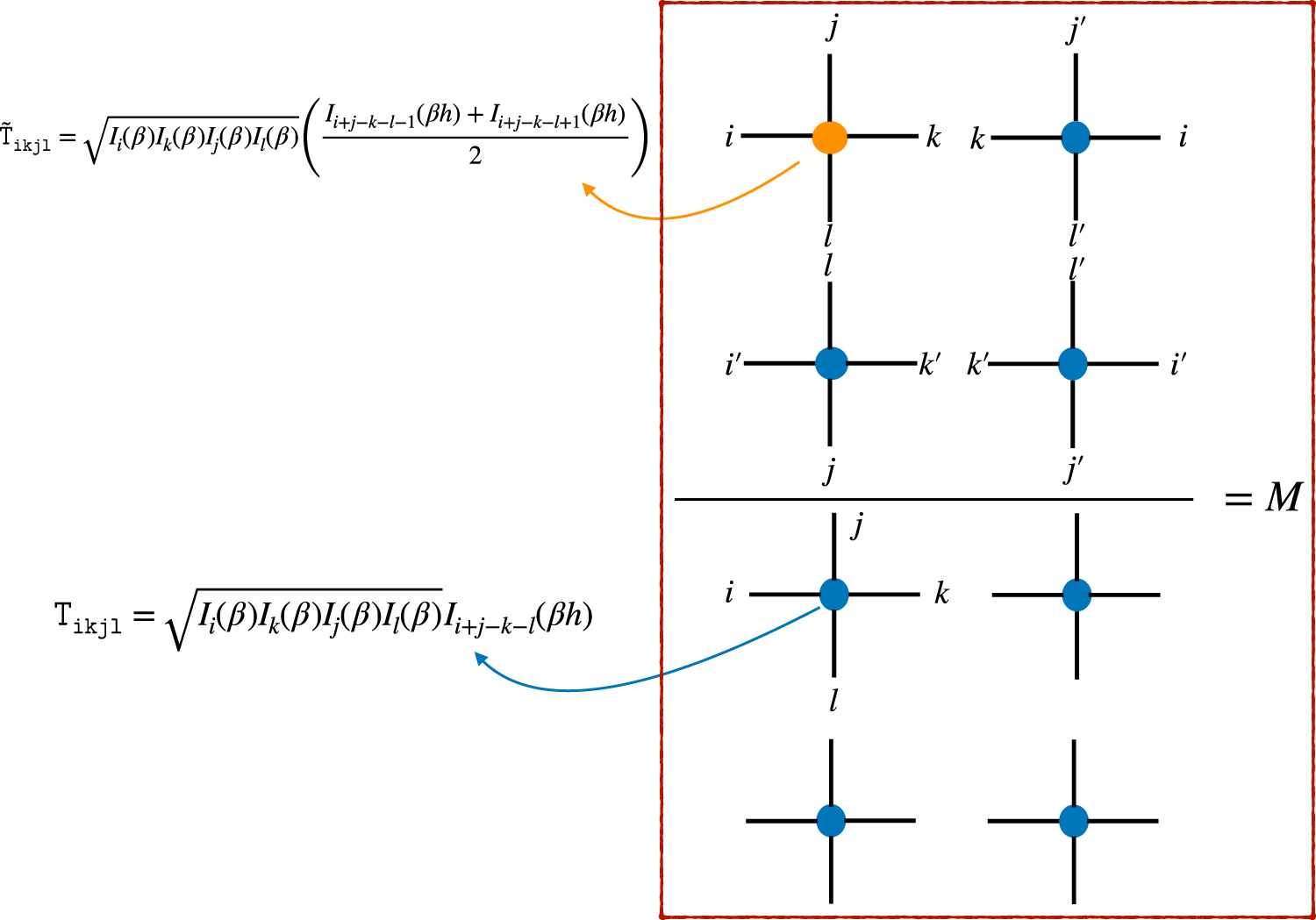 Critical analysis of two-dimensional classical XY model - IOPscience