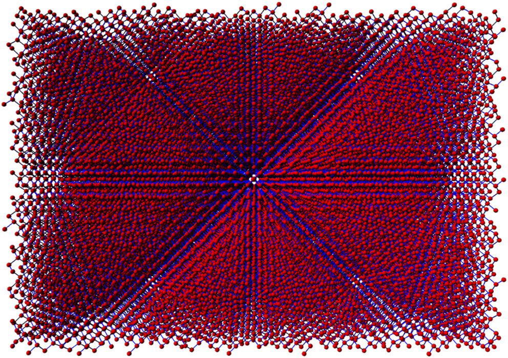 JAX, M.D. A framework for differentiable physics - IOPscience