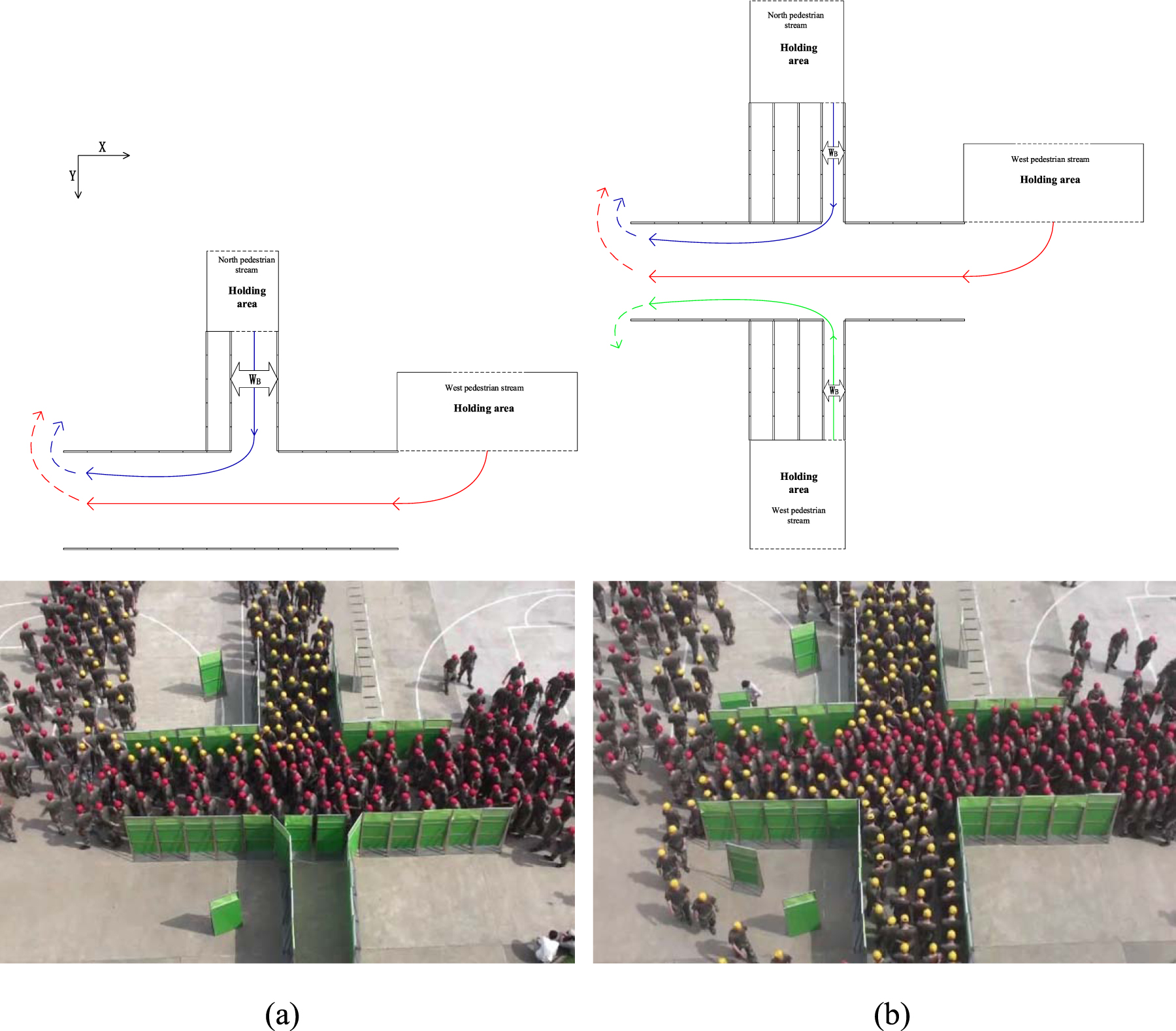 Characteristics of merging behavior in large crowds - IOPscience