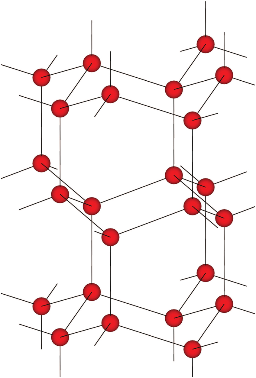 Residual entropy of ice Ih by Wang–Landau Monte Carlo simulation of an ...