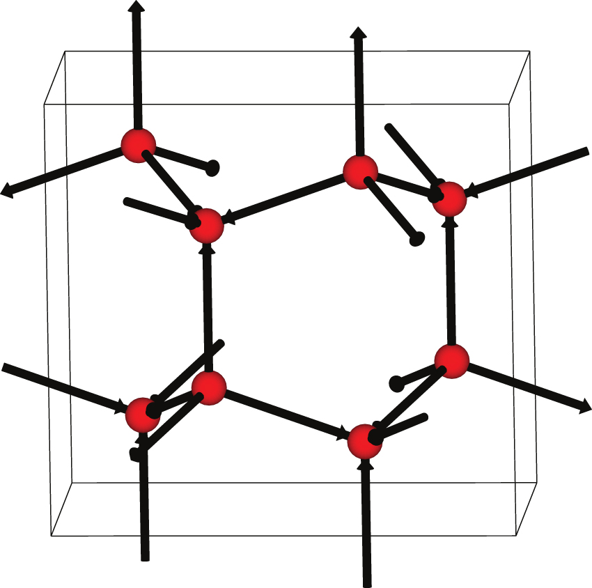 Residual entropy of ice Ih by Wang–Landau Monte Carlo simulation of an ...
