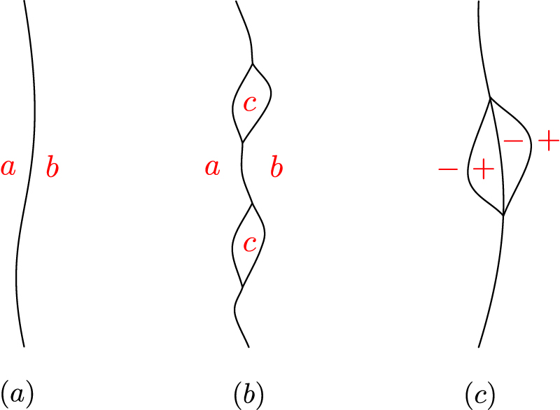 Shape and interfacial structure of droplets. Exact results and ...