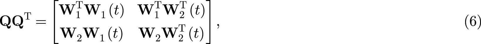 Exact learning dynamics of deep linear networks with prior knowledge - IOPscience