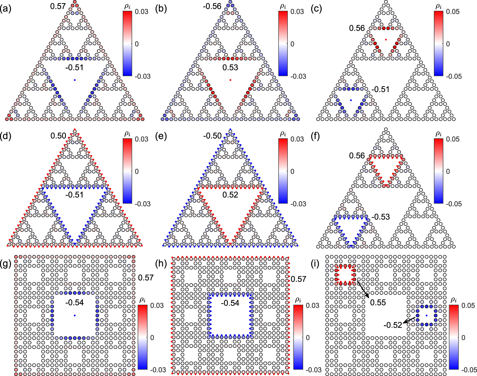 Properties of Laughlin states on fractal lattices - IOPscience