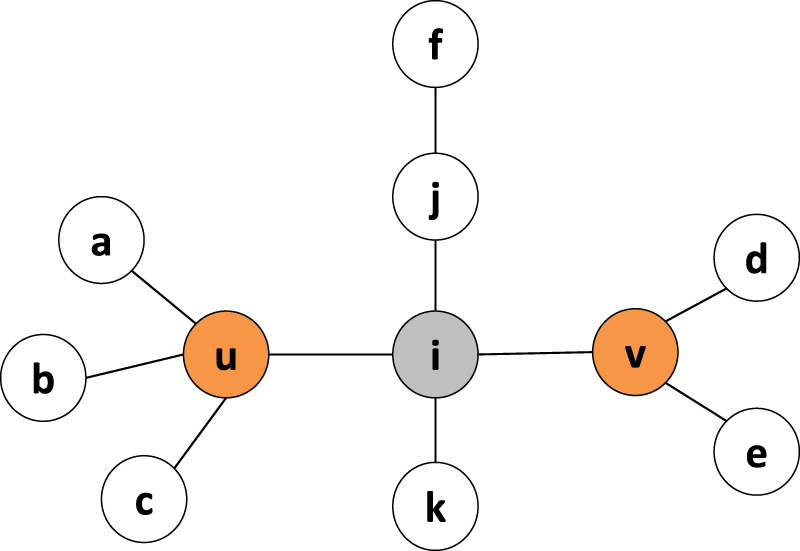 Identifying influential nodes in complex networks based on network embedding and local structure ...