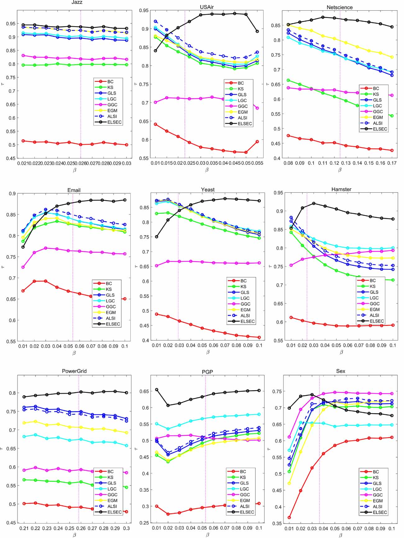Identifying influential nodes in complex networks based on network embedding and local structure ...