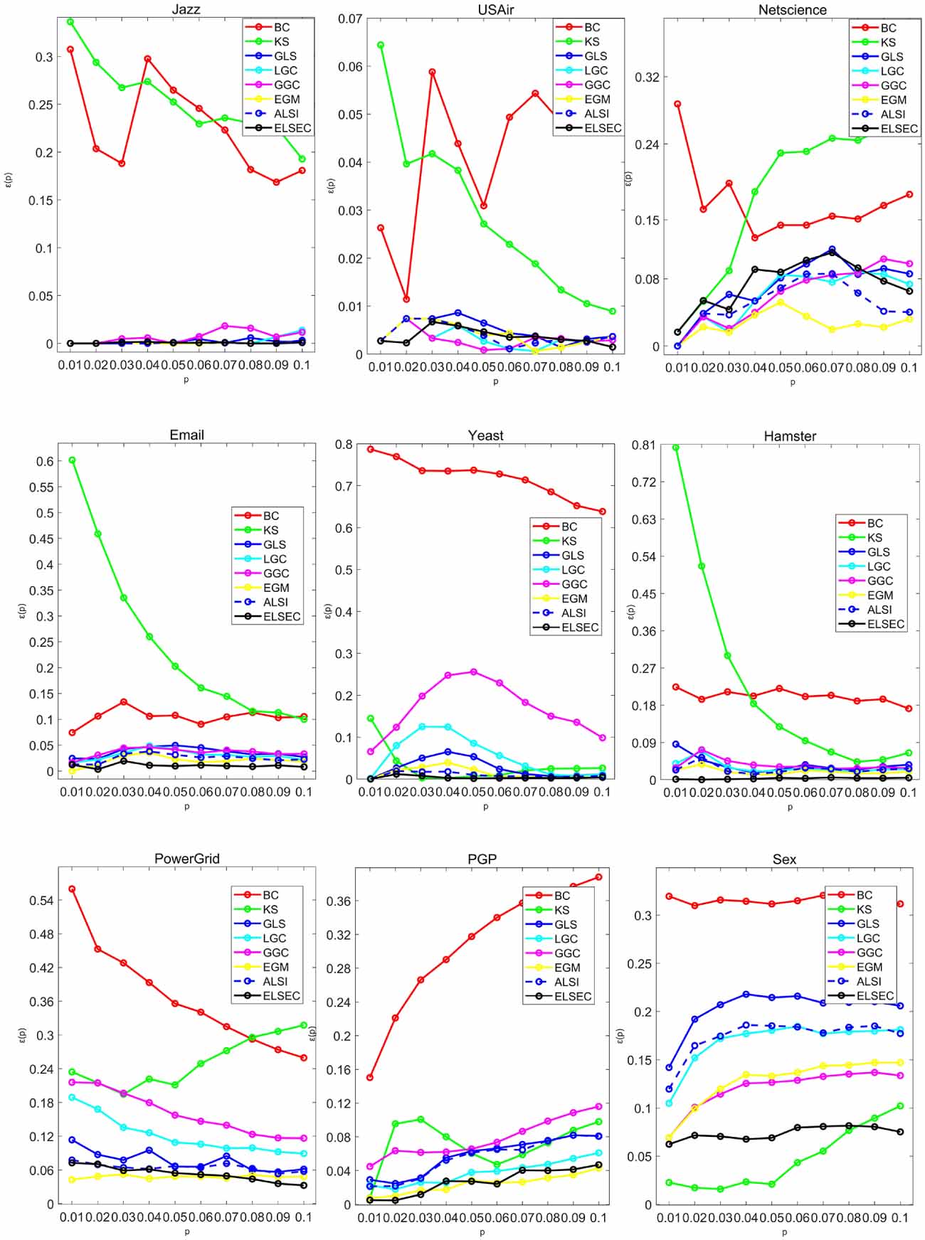 Identifying influential nodes in complex networks based on network embedding and local structure ...