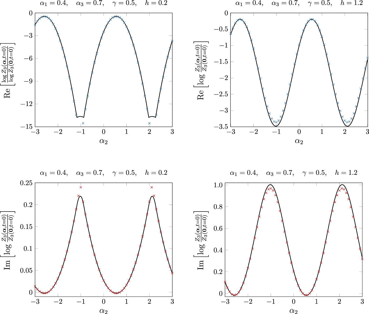 Entanglement asymmetry and quantum Mpemba effect in the XY spin chain ...