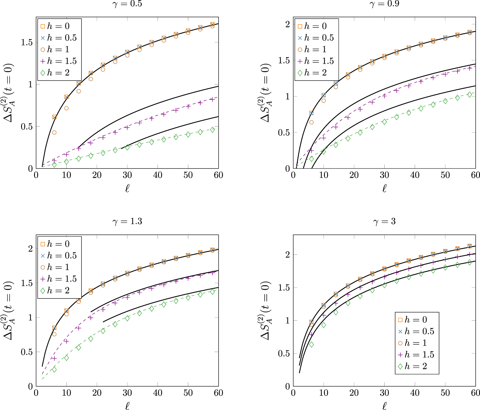 Entanglement asymmetry and quantum Mpemba effect in the XY spin chain ...