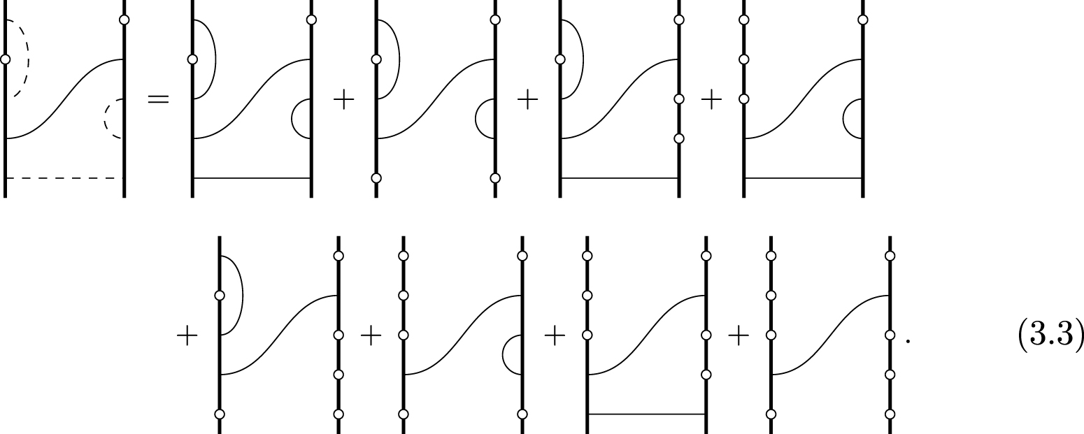 The ghost algebra and the dilute ghost algebra - IOPscience