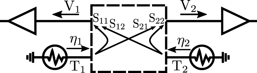 Violation of detailed balance in microwave circuits: theory and ...