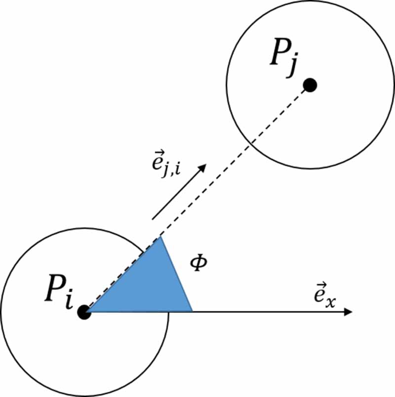 Collision-aware deflection model for boundary-constrained intersecting ...