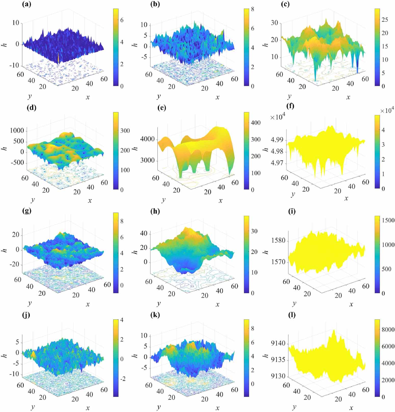 Pinning-depinning transitions in two classes of discrete elastic-string models in (2+1 ...
