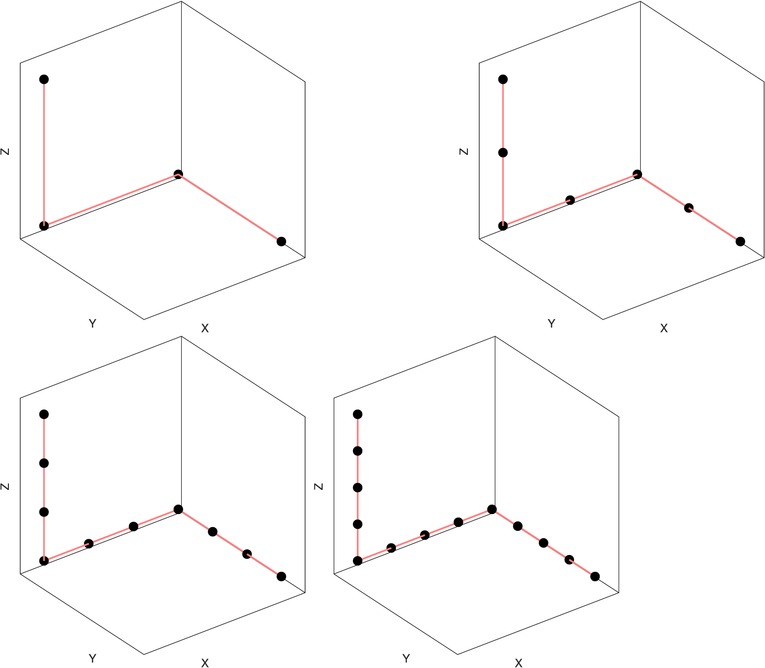 Random sequential adsorption of polydisperse mixtures on a cubic lattice - IOPscience