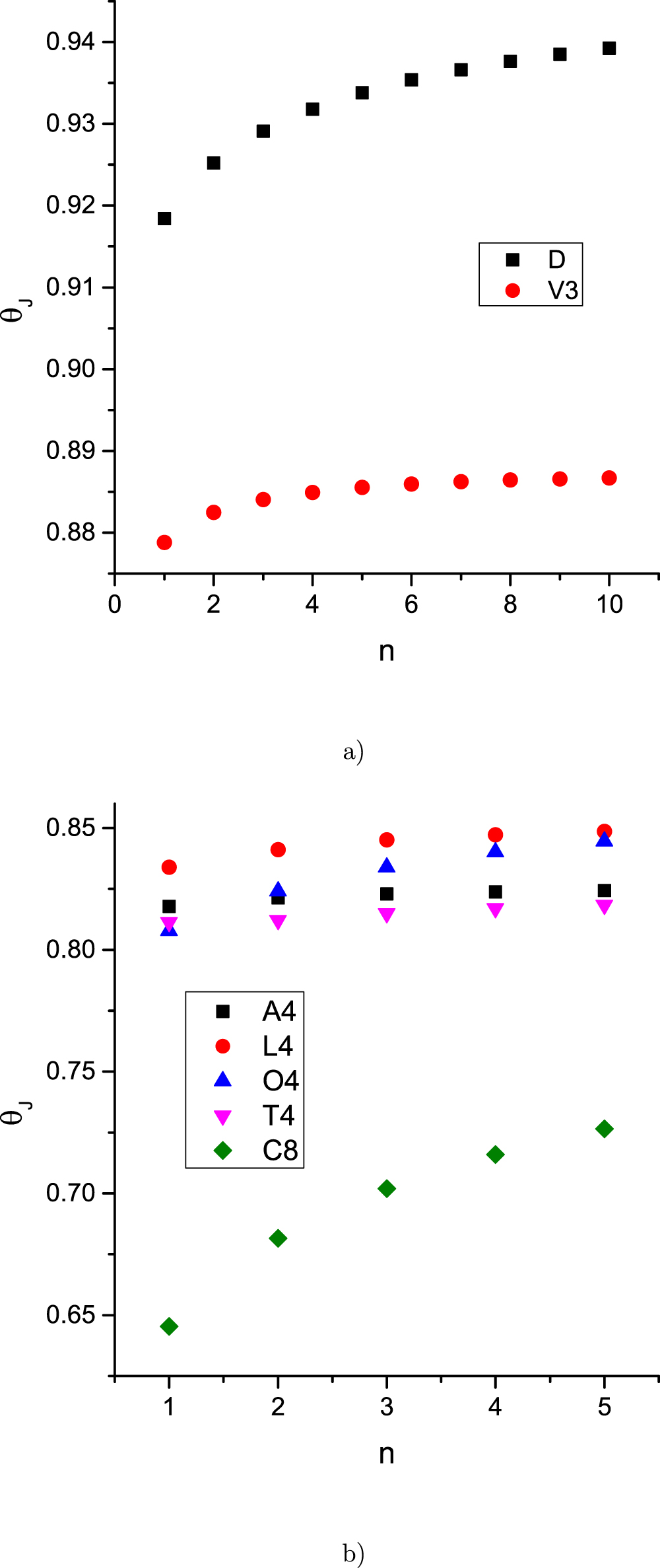 Random sequential adsorption of polydisperse mixtures on a cubic lattice - IOPscience