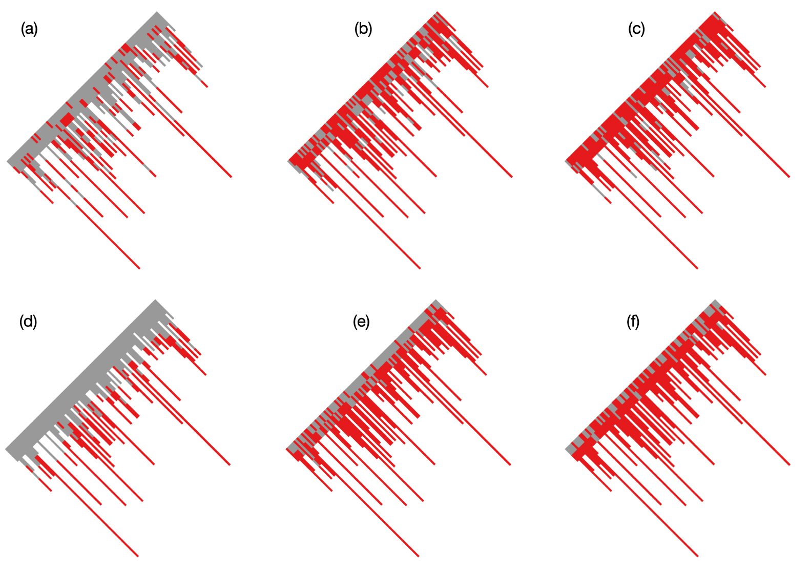 Asymmetric simple exclusion process on a random comb: transport ...