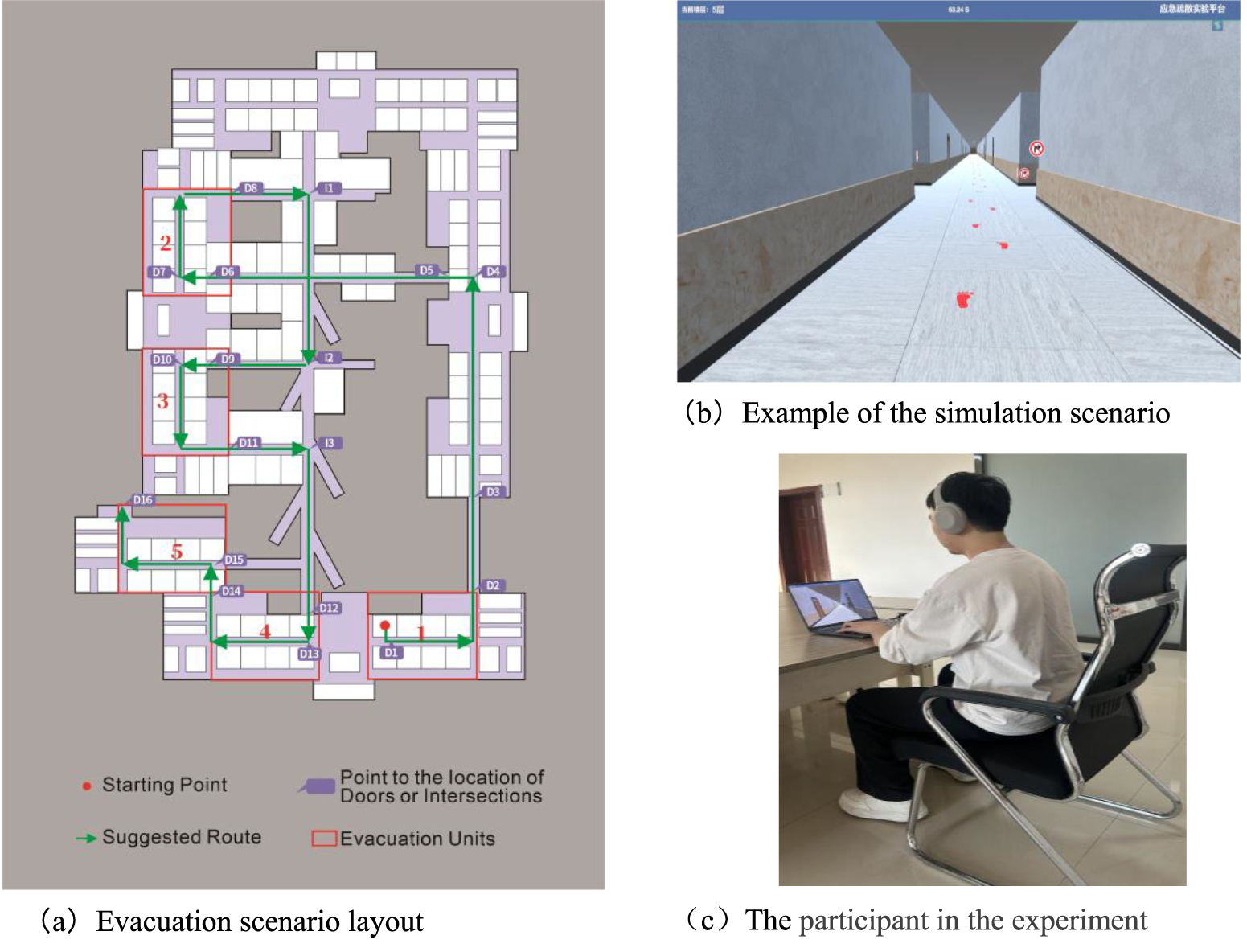 Investigating the impact of guide placement and signage type on ...